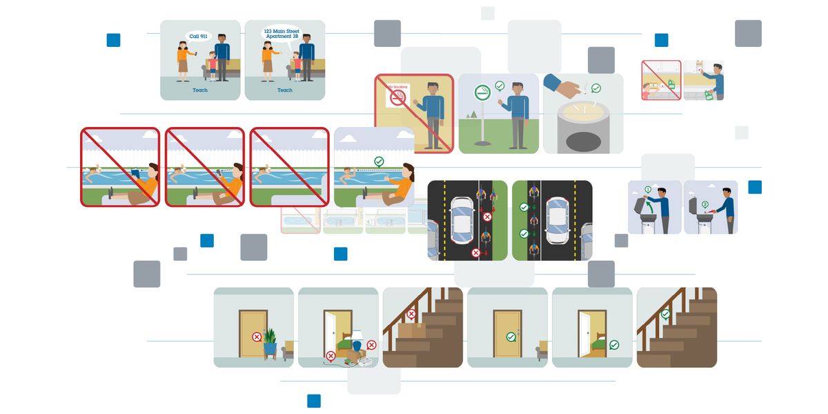 Pictographs: Stop, Drop and Roll