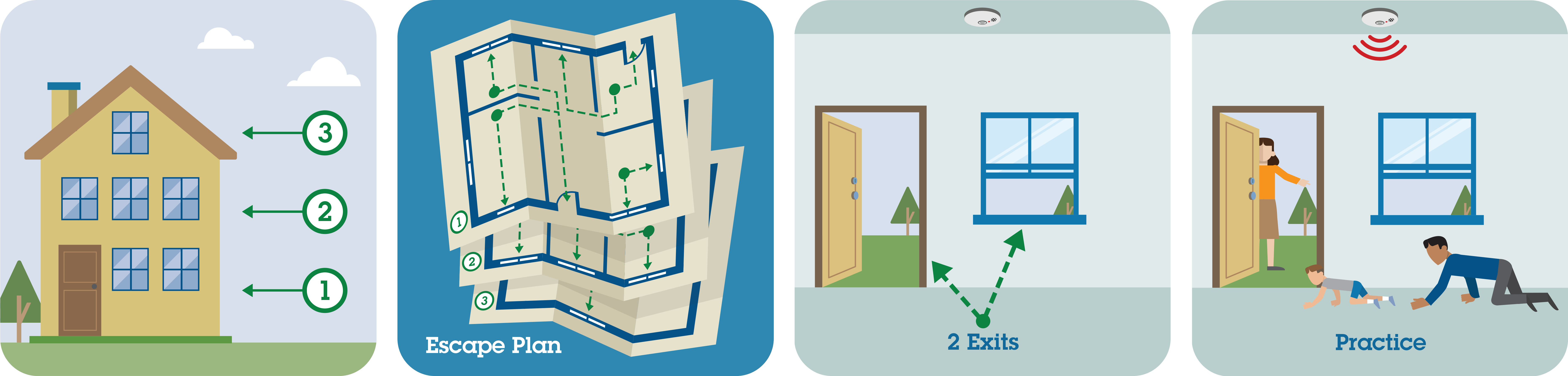 Pictograph: Make a home fire escape plan